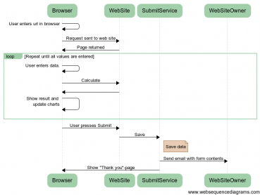 Products: Client vs server-based calculation - SpreadsheetConverter